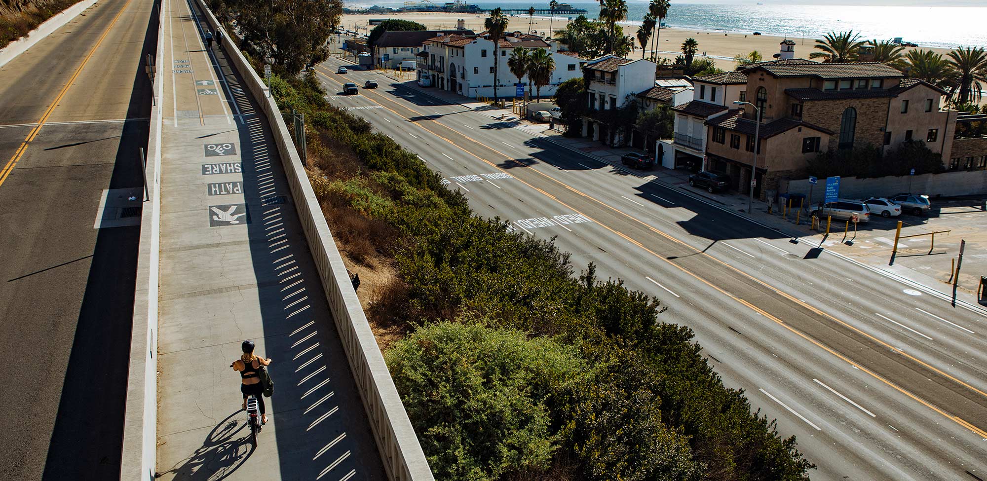 Assist levels explained